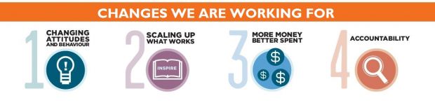 It Takes A World | World Vision International